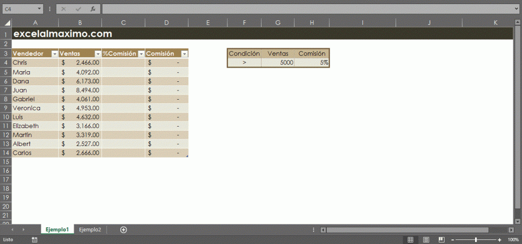 Las funciones SI y SI.CONJUNTO en Excel – Excel al Máximo