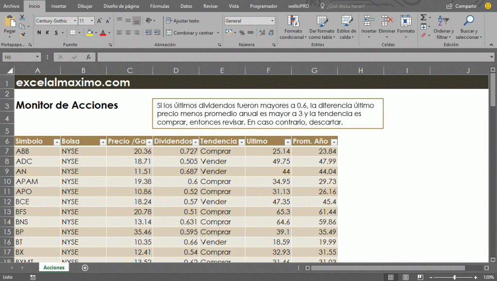 Las funciones Y / O en Excel – Excel al Máximo