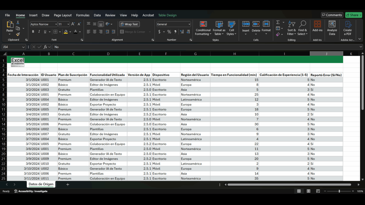 Tablas Dinámicas en Excel: Tu Primera Inmersión – Excel al Máximo